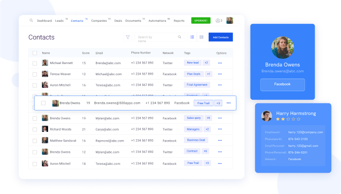 What Is A CRM Platform?